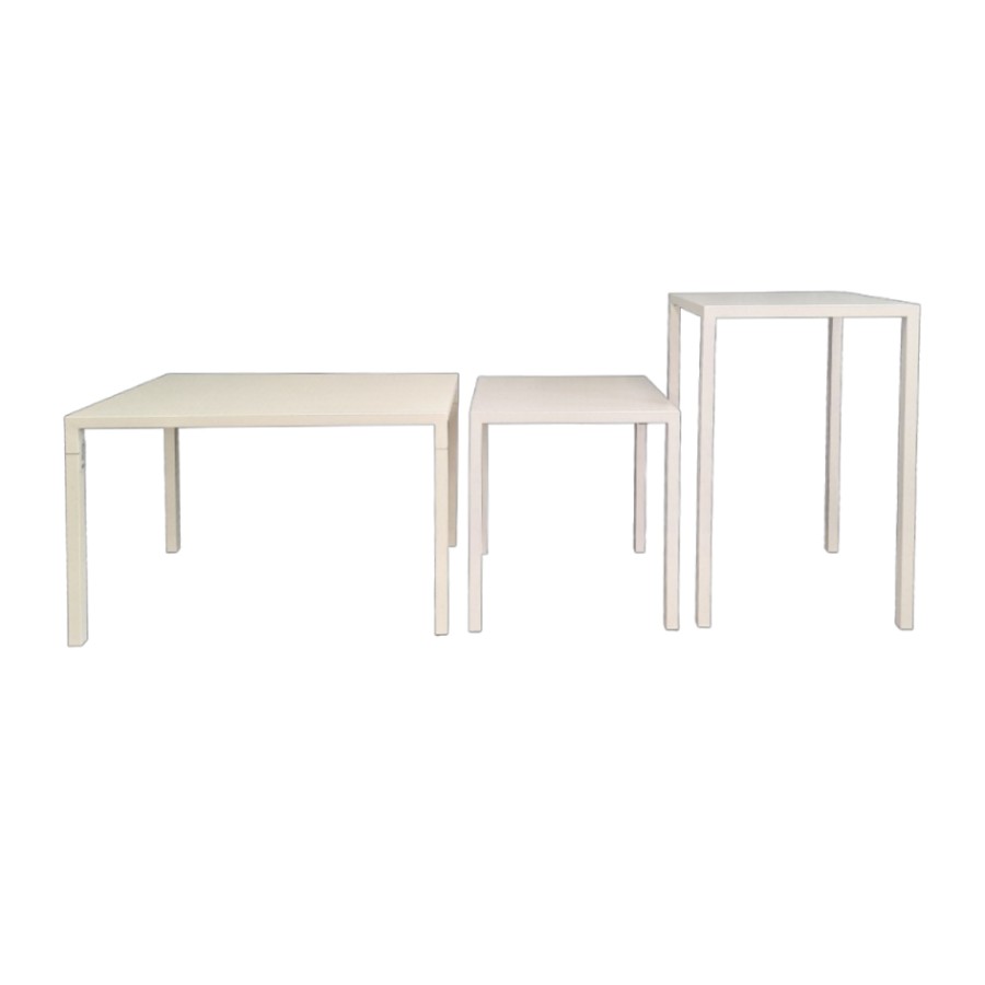 Leveling – Smacrent