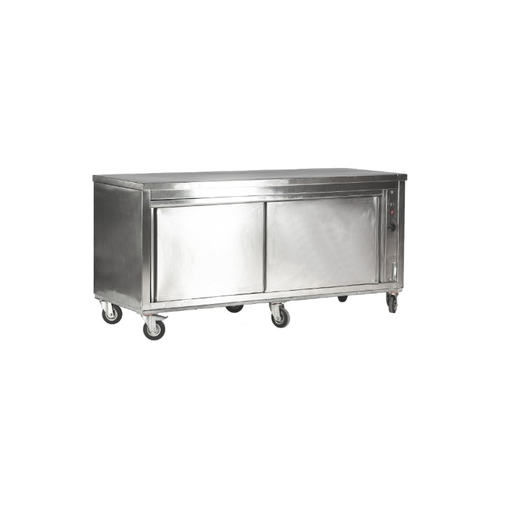 Scaldapiatti – Smacrent